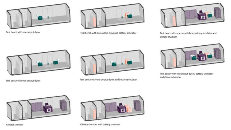 New modular environmental simulation test benches | ATESTEO